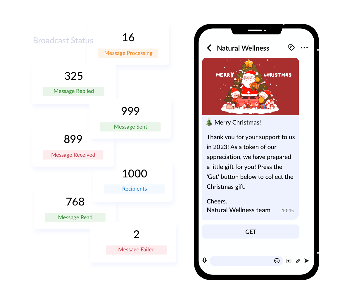 imBee | 人工智慧驅動跨渠道即時通訊平台